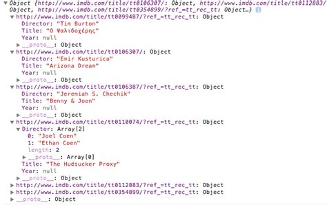 Jquery Convert Javascript Object To Array Stack Overflow