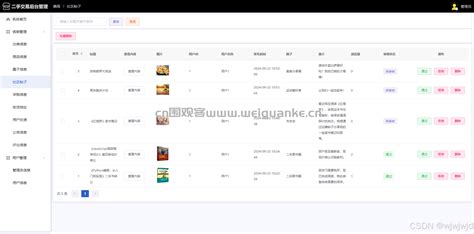 校园二手交易平台 springboot vue 校园二手交易平台项目 CSDN博客
