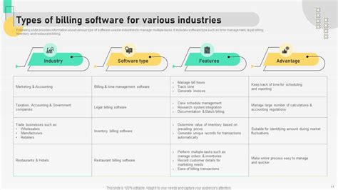 Automation For Customer Database Management Powerpoint Presentation Slides Ppt Powerpoint