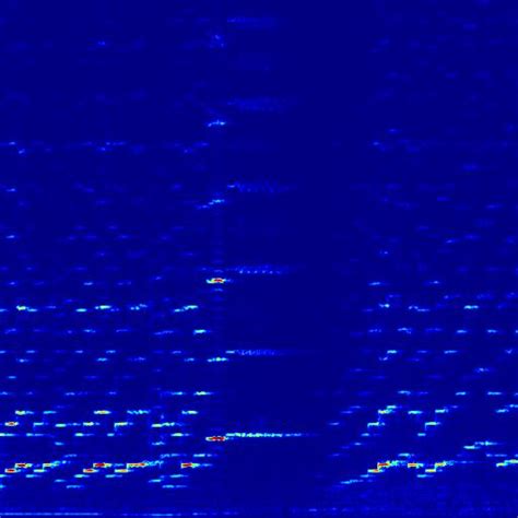 Weakly Supervised Audio Separation Via Bi Modal Semantic Similarity