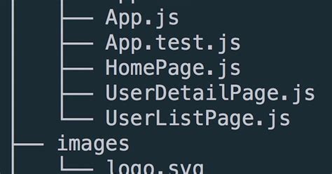 How To Structure Your React Project Hashnode