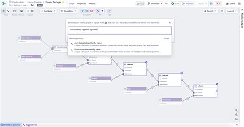 pipeline builder aip features palantir
