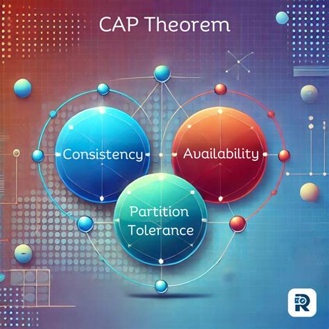 Cap Theorem When It Comes To Designing Distributed By Hakob