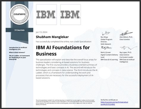 shubham manglekar on linkedin ibm aifoundations businessstrategy