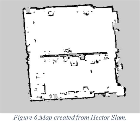 Figure 6 From Design And Integration Of A Multi Sensor System For Enhanced Indoor Autonomous