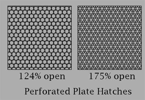 Perforated Plate Hatches The Cui Hatches Linetypes Scripts And Macros Autocad Forums
