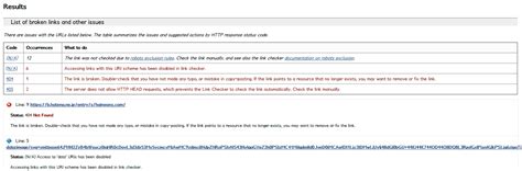 W3c Link Checker Link Checkerの使い方 楽しみのない猫