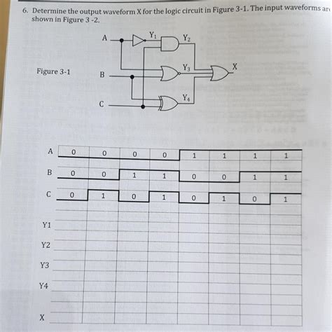 Solved Determine The Output Waveform X For The Logic Chegg