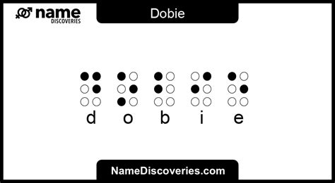 Dobie Name Meaning And Origin