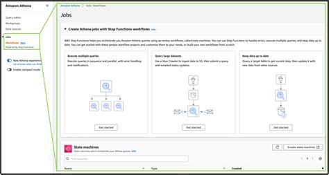 Visualizing AWS Step Functions workflows from the Amazon Athena console | AWS Compute Blog