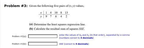 Solved Problem 3 Given The Following Five Pairs Of X Y