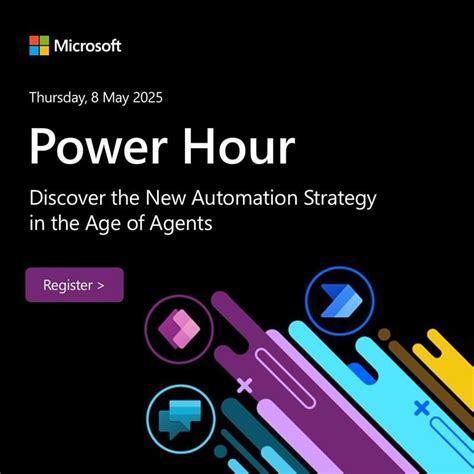 Powerplatform Automation Ai Microsoft Businesstransformation Amanda Del Carmen