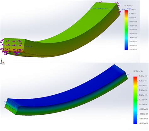 create 3d models and assemblies using solidworks by awaisowaiskhan1