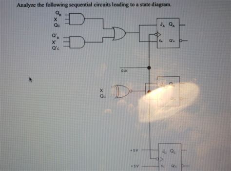 Solved Analyze The Following Sequential Circuits Leading To Chegg Com