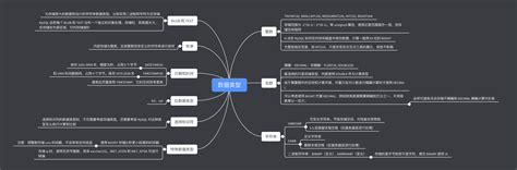 《高性能 Mysql》读书笔记 Qcrao 的博客