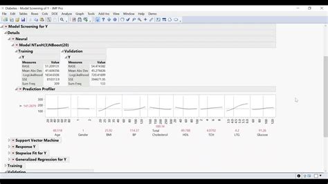 Jmp Predictivemodeling Jmp