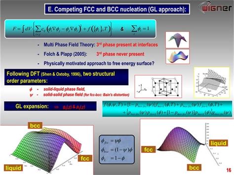 Phase Field Modeling Of Crystal Nucleation Ii Comparison With