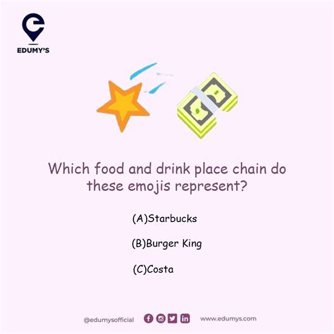 Edumys Can You Guess The Brand Name Quiztime Quiz Quizinstagram Quizzes Quizzing