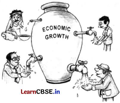 CBSE Sample Papers For Class 12 Economics Set 9 With Solutions Learn CBSE