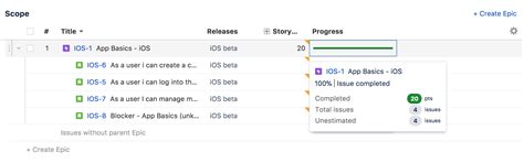 Tracking Status And Progress Of Issues Atlassian Support Atlassian Documentation