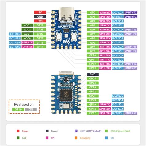 waveshare rp2040 zero pico like mcu board based on raspberry pi mcu rp shop2india gateway