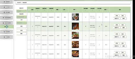 【springboot基于web点餐小程序的个性化推荐源码毕设论文 Csdn博客
