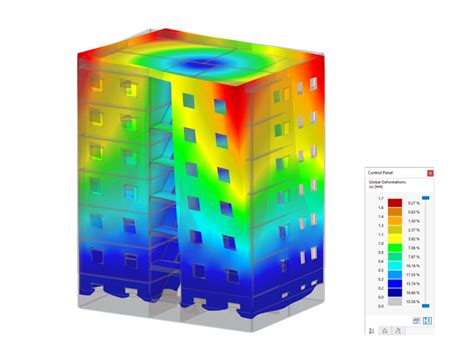 Efficient Structural Analysis Software For Steel Structures