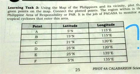 Learning Task 3 Using The Map Of The Philippines And Its Vicinity