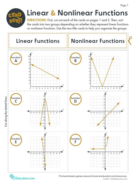 Card Sort Linear And Nonlinear Functions Pdf Nonlinear System