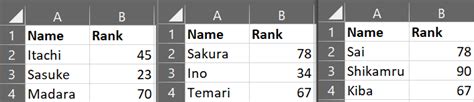 How To Merge All Excel Files In A Folder Using Python Geeksforgeeks