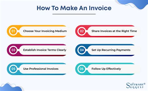 How To Make An Invoice Step By Step Process In 2024