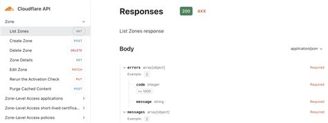 Linux Jq로 느낌 있게 Json 데이터 가공하기 잡다한 기술공방