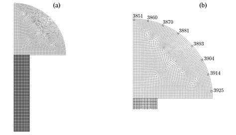 numerical simulation of the geometrical model a half of the model