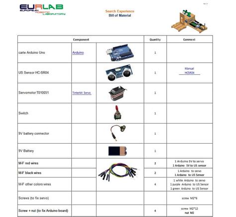 FREE Bill Of Materials BOM Templates EXCEL WORD
