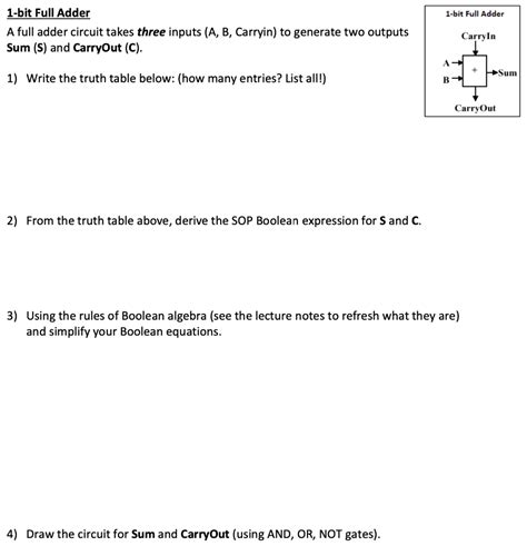Solved Bit Full Adder Bit Full Adder A Full Adder Chegg