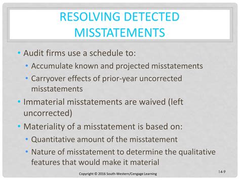 Ppt Mastering Quality Audits Key Activities And Processes For A Risk