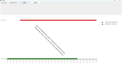 Teechart 的使用从入门到精通 Lowkeyc 博客园