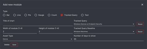 Creating Custom Dashboards