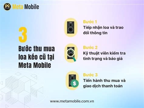 Thu Mua Loa K O C T N N I Gi Cao T I Tphcm Meta Mobile