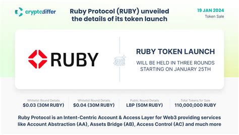 Ruby Protocol Ruby Unveiled The Details Of Its Token Launch
