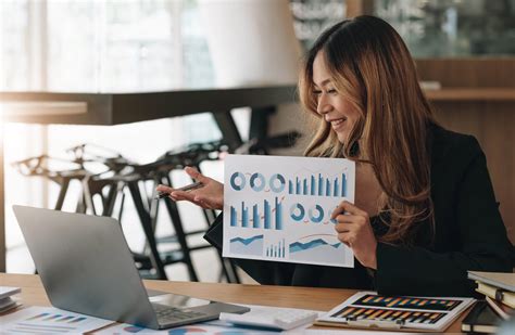 Marketing Initiatives Roi Measure Your Campaigns Success Rate