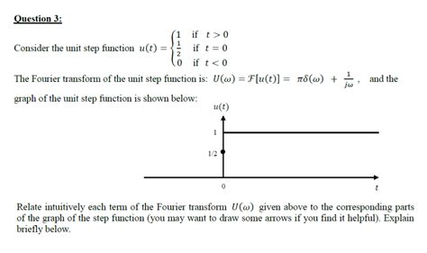 Solved Question 3 Consider The Unit Step Function Ut If
