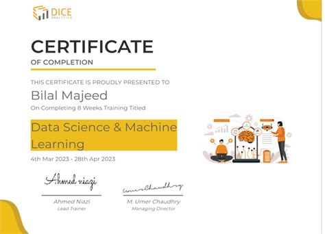 bilal majeed on linkedin datascience machinelearning python