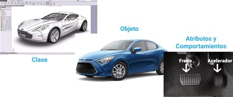 15 Programación Orientada A Objetos Documentación Curso De Python Desde Cero