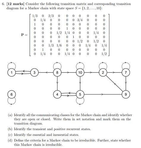 Solved Marks Consider The Following Transition Chegg
