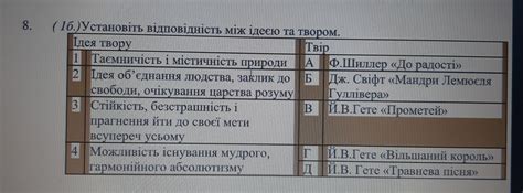 СРОЧНО ПОМОГИТЕ Школьные Знанияcom