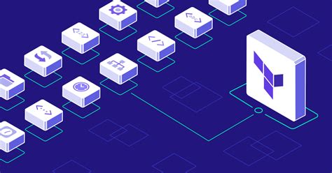Terraform Files And Folder Structure Organizing Infrastructure As Code