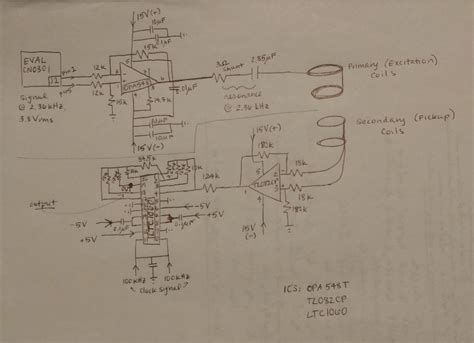 Lvdt Not Behaving As Expected Sensors Forum Sensors Ti E2e
