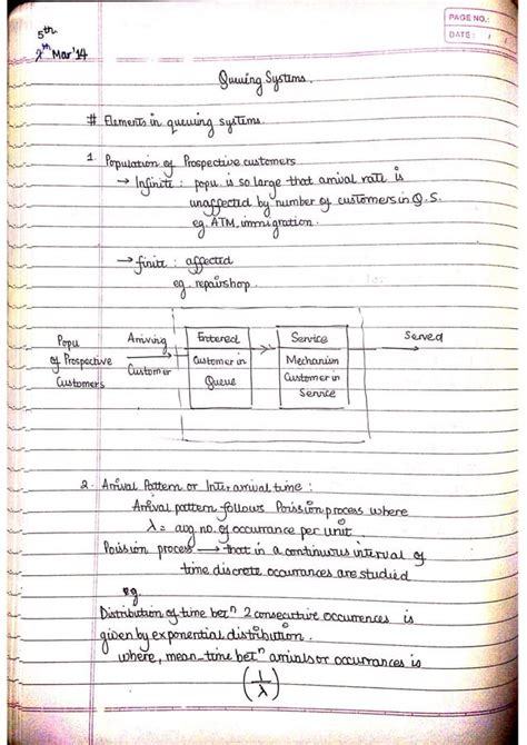 operation research notes ronak sumbaly pdf