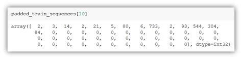 Github Katoch Twitter Emotion Recognition With The Use Of Recurrent Neural Networks A